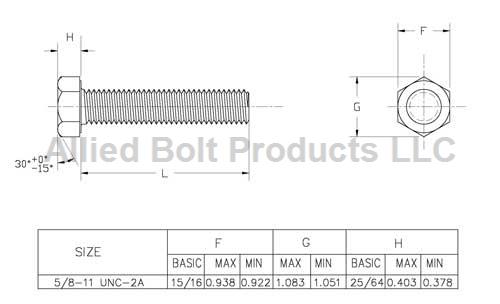 5/8"-11 X 1-1/2" #304 STAINLESS STEEL HEX CAP SCREW | Allied Bolt ...