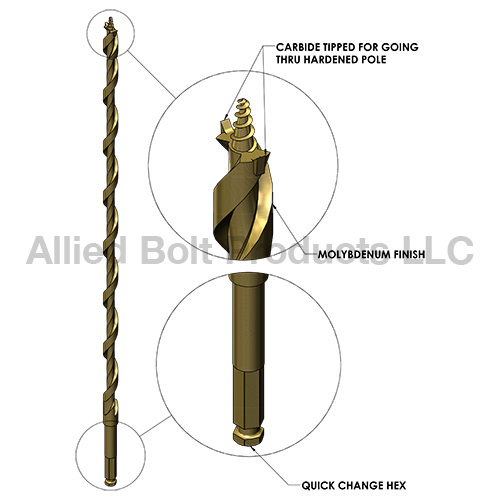 13/16" X 24" POLE BIT CARBIDE TIPPED W/ 5/8" SHANK | Allied Bolt ...